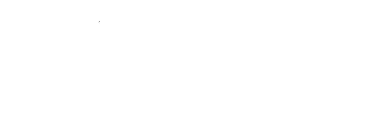 map – Bee County Appraisal District